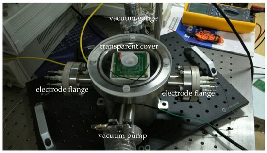 Development of an Electrostatic Comb-Driven MEMS Scanning Mirror for ...