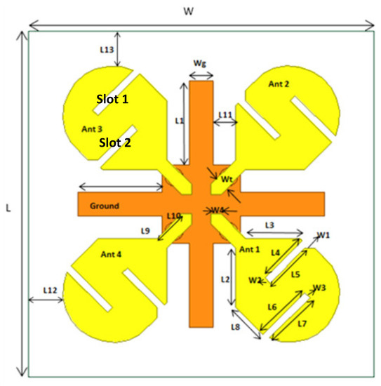 Design of a Compact Dual-Band MIMO Antenna System with High-Diversity ...