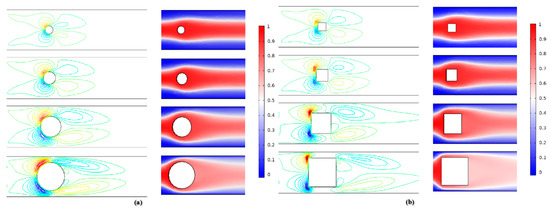 An Investigation of Flow Patterns and Mixing Characteristics in a Cross ...
