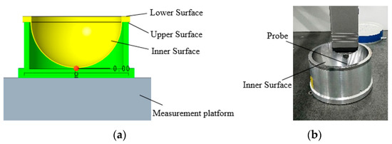 A New Method for Precision Measurement of Wall-Thickness of Thin-Walled ...