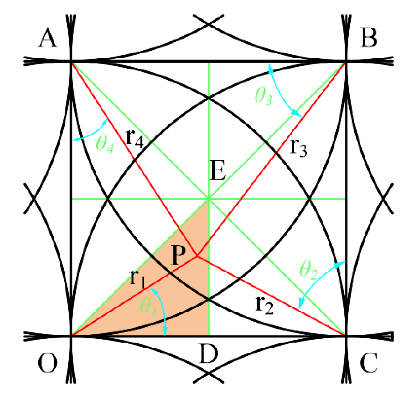 An Elementary Approximation Of Dwell Time Algorithm For Ultra Precision Computer Controlled