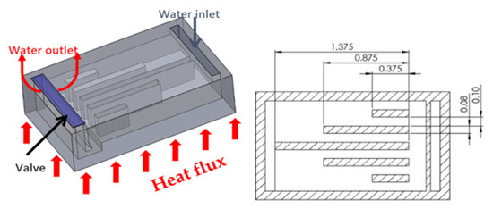 Thermal Analysis of a MEMS-Based Self-Adaptive Microfluidic Cooling Device