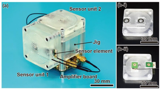 Biaxial Angular Acceleration Sensor with Rotational-Symmetric Spiral ...