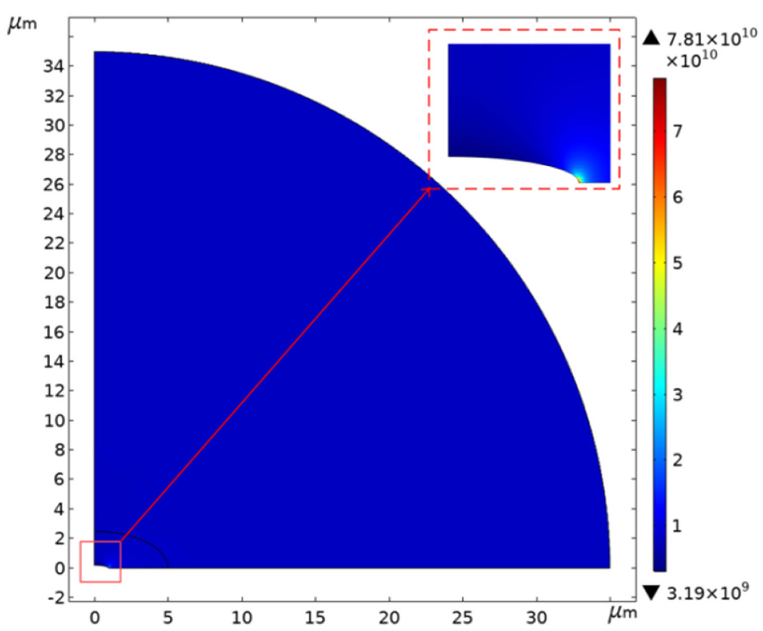 Large-Size Suspended Mono-Layer Graphene Film Transfer Based on the ...