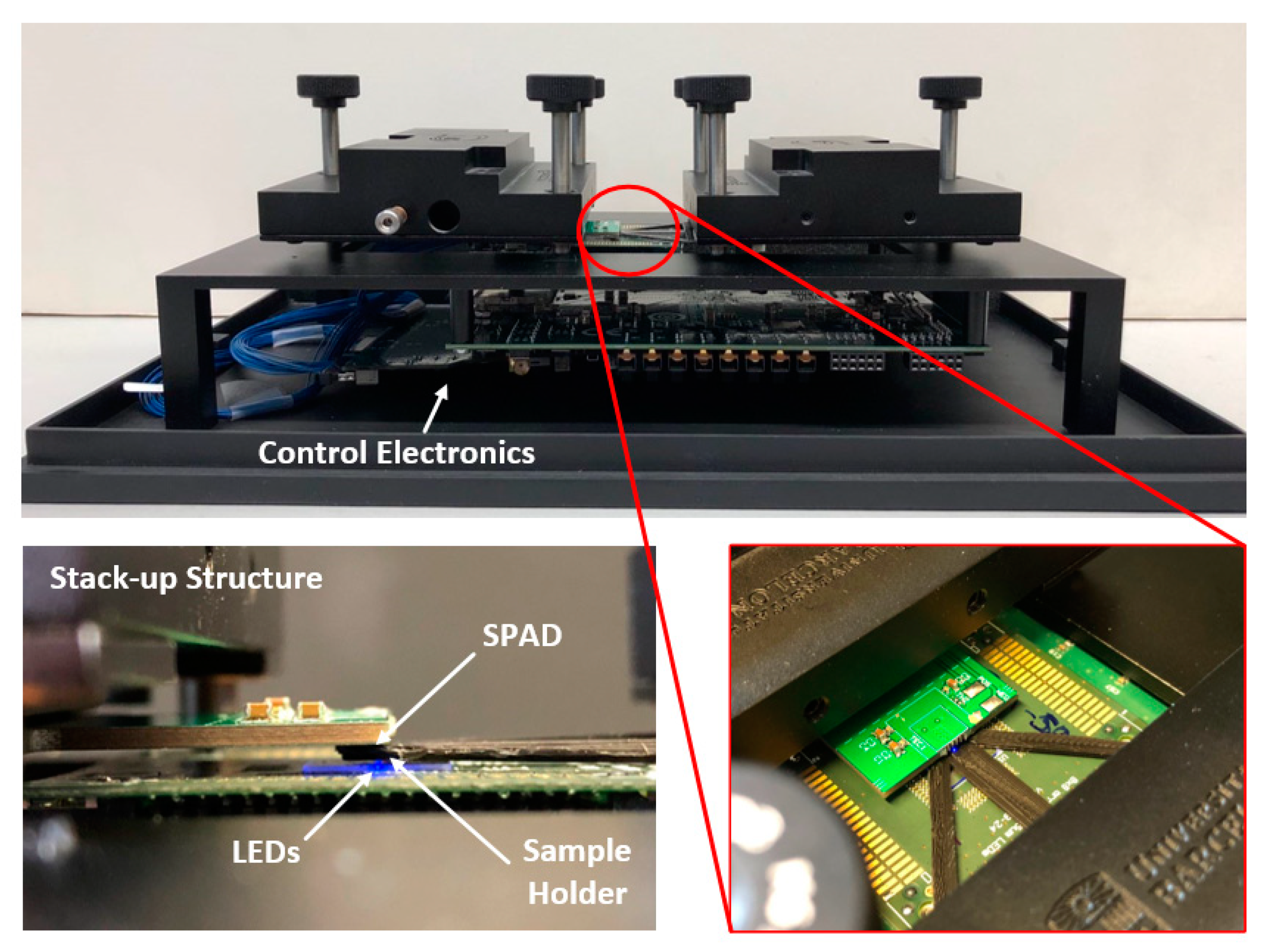 A Novel Approach for a Chip-Sized Scanning Optical Microscope