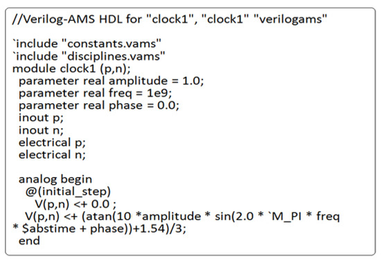 Estimation and Analysis of Higher-Order Harmonics in Advanced ...