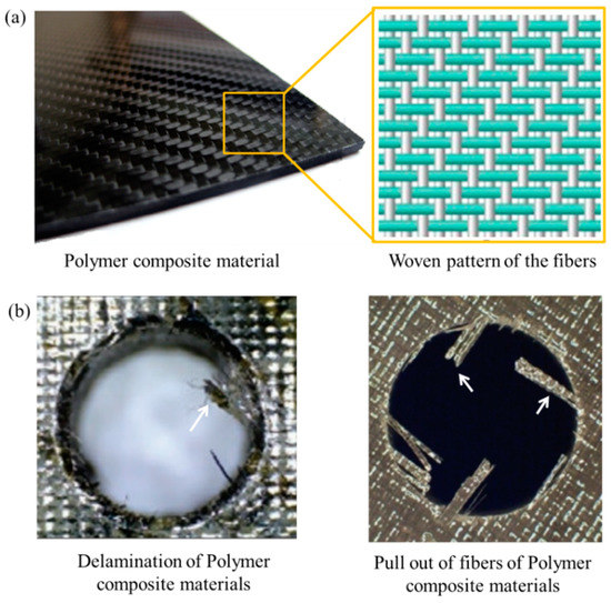 Analysis of Wire-Cut Electro Discharge Machining of Polymer Composite ...