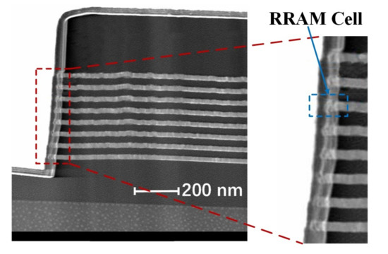 Analysis of Leakage Current of HfO2/TaOx-Based 3-D Vertical Resistive Random Access Memory Array