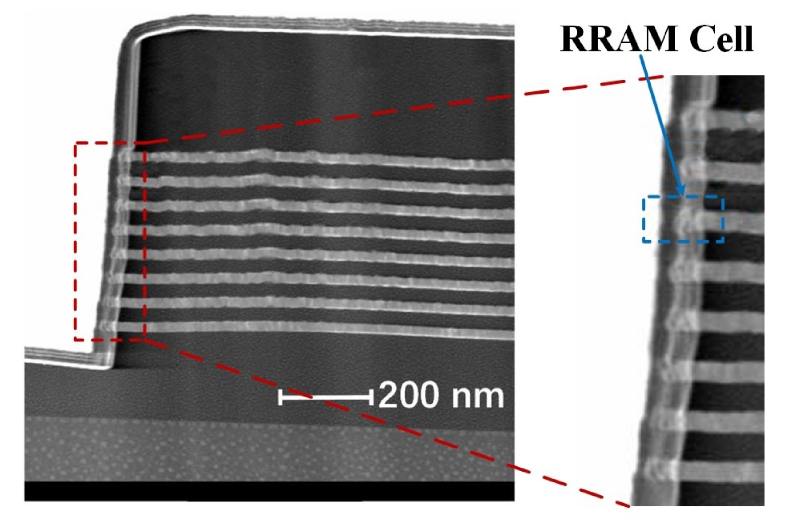 Analysis of Leakage Current of HfO2/TaOx-Based 3-D Vertical Resistive Random Access Memory Array