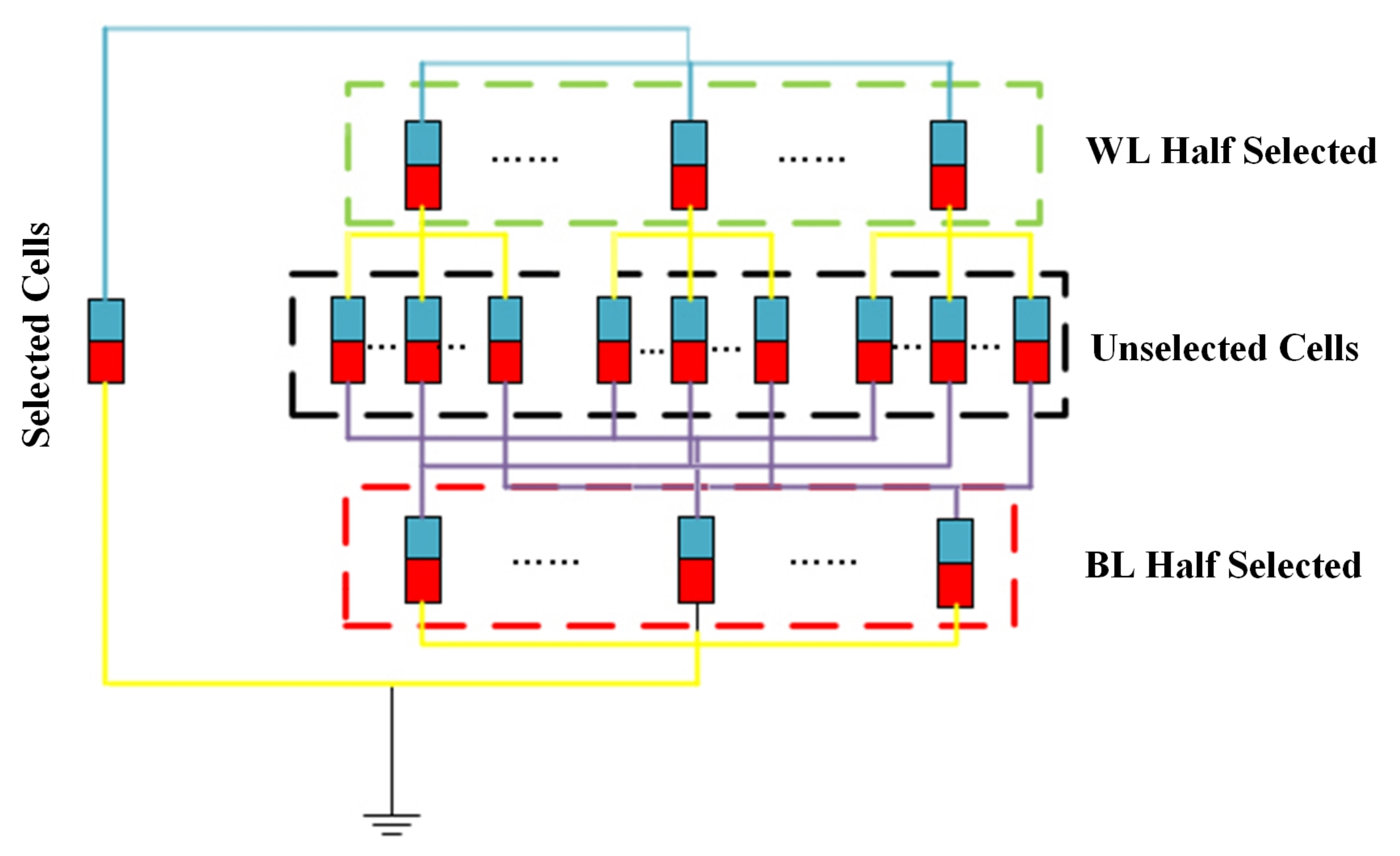 Analysis of Leakage Current of HfO2/TaOx-Based 3-D Vertical Resistive Random Access Memory Array