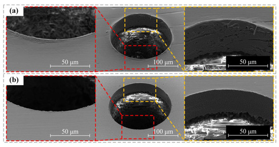 Elimination of Hole Mouth Burr in Multilayer PCB Micro-Hole by Using ...