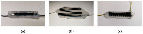 Stretchable Strain Sensor with Controllable Negative Resistance ...