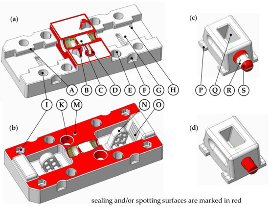 Micromachines | Free Full-Text | Feasibility Study of Soft Tooling ...