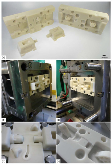 Micromachines | Free Full-Text | Feasibility Study of Soft Tooling ...
