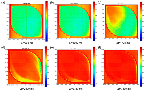 An ISFET Microarray Sensor System for Detecting the DNA Base Pairing