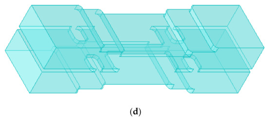 Compact Full Ka-Band Waveguide Directional Coupler Based on Rectangular ...