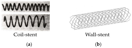 Structural Design of Vascular Stents: A Review