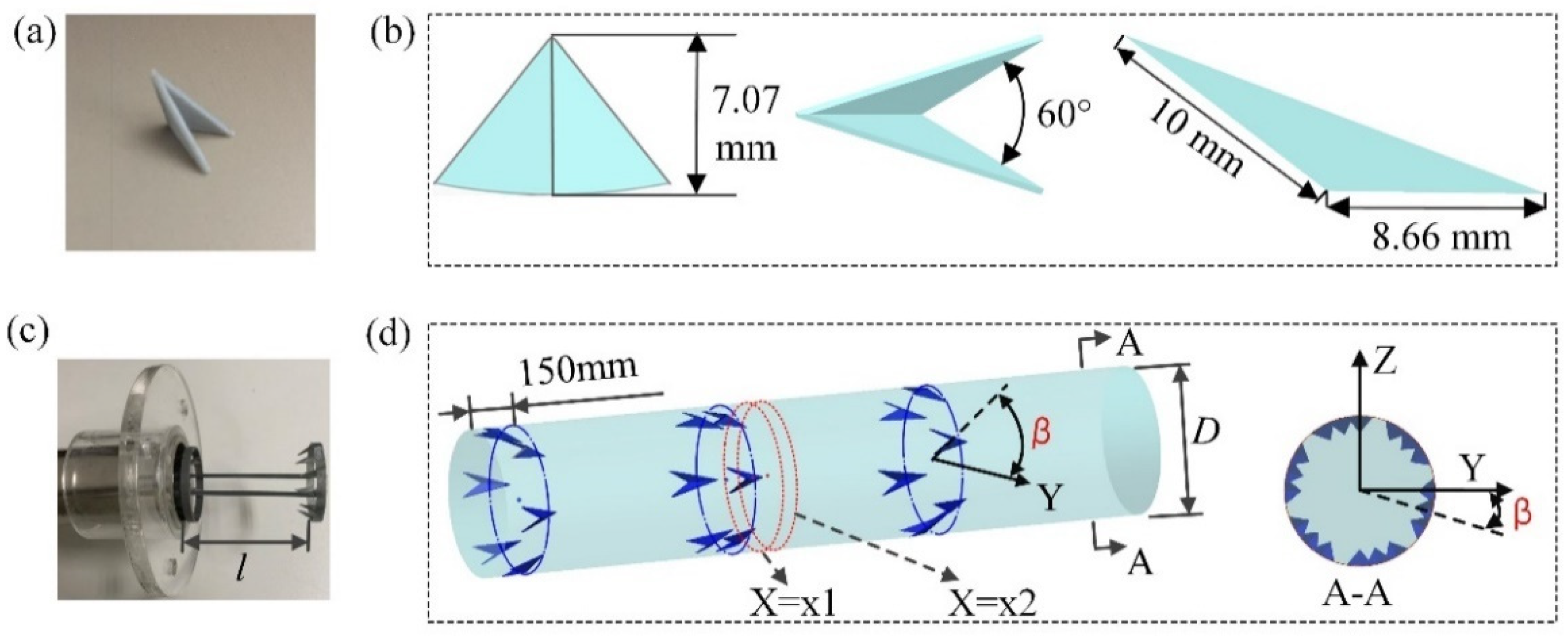 Numerical and Experimental Investigations of Micro Thermal Performance ...