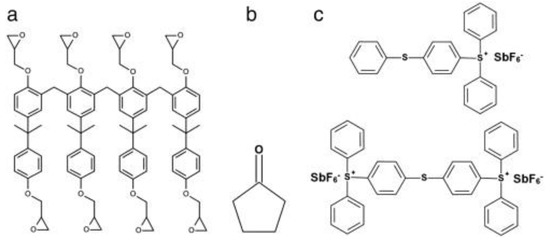 Micromachines | Free Full-Text | Biocompatibility of SU-8 and Its ...
