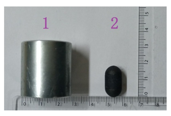 Orthogonal Optimal Design of Multiple Parameters of a Magnetically ...