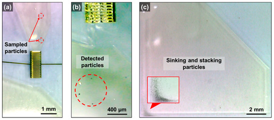Micromachines | Free Full-Text | Microfluidic Airborne Metal Particle ...