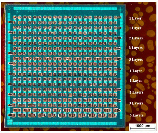 Embedding of Ultrathin Chips in Highly Flexible, Photosensitive Solder ...