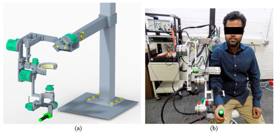 Design and Development of an Upper Limb Rehabilitative Robot with Dual ...