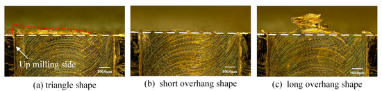 Investigation on the Exit Burr Formation in Micro Milling