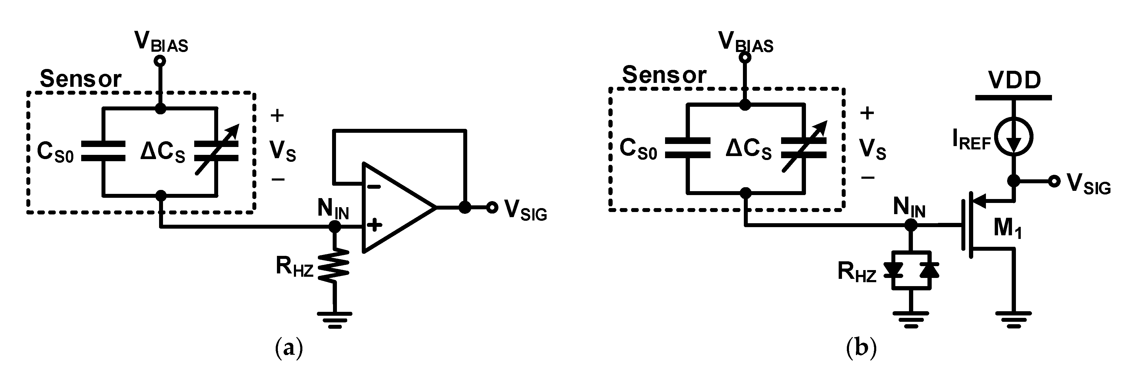 Micromachines | Free Full-Text | Readout Circuits for Capacitive Sensors