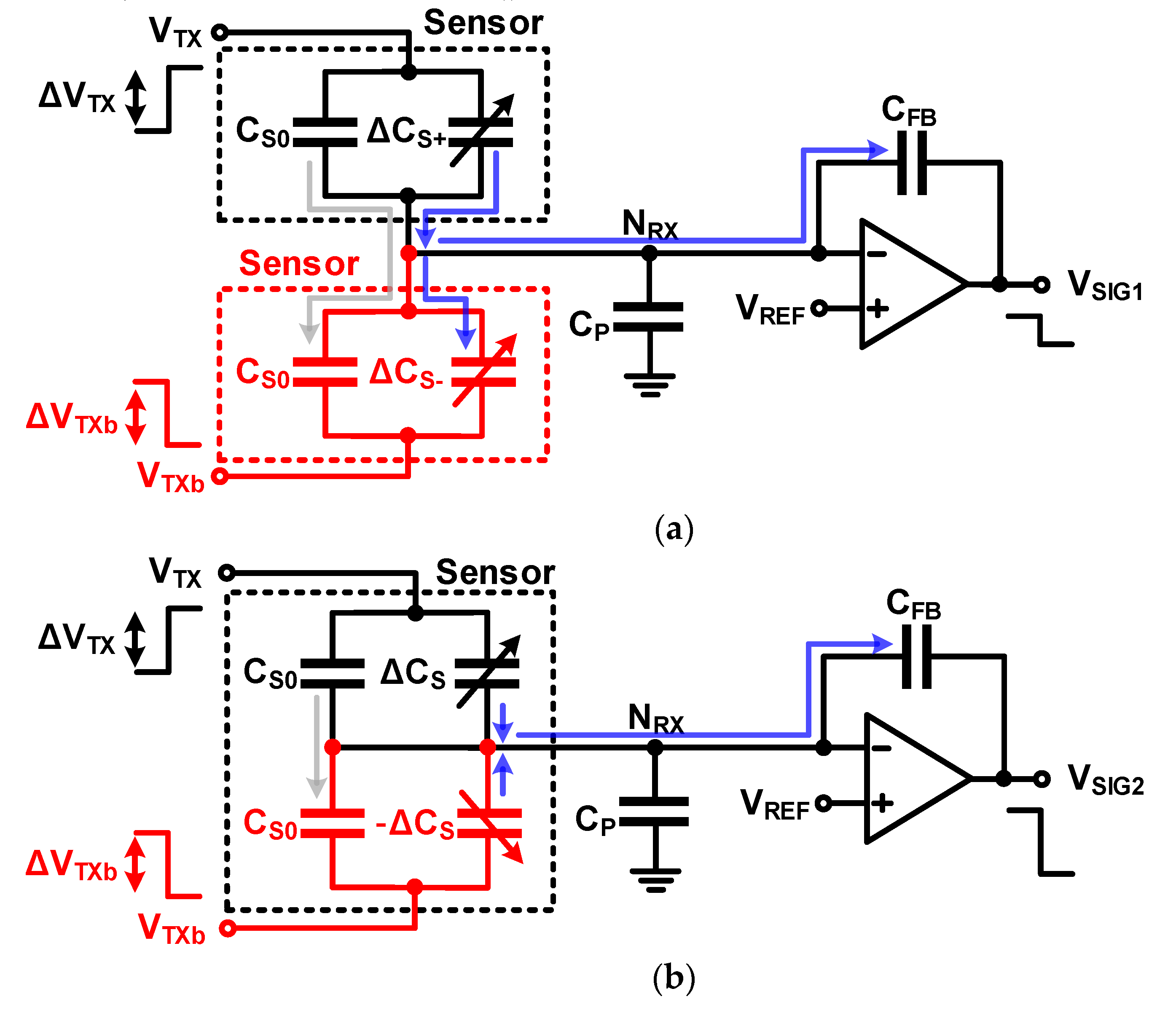 Schematic Of Capacitive Pressure Sensor And Readout C - vrogue.co Schematic Of Capacitive Pressure Sensor And Readout C - vrogue.co