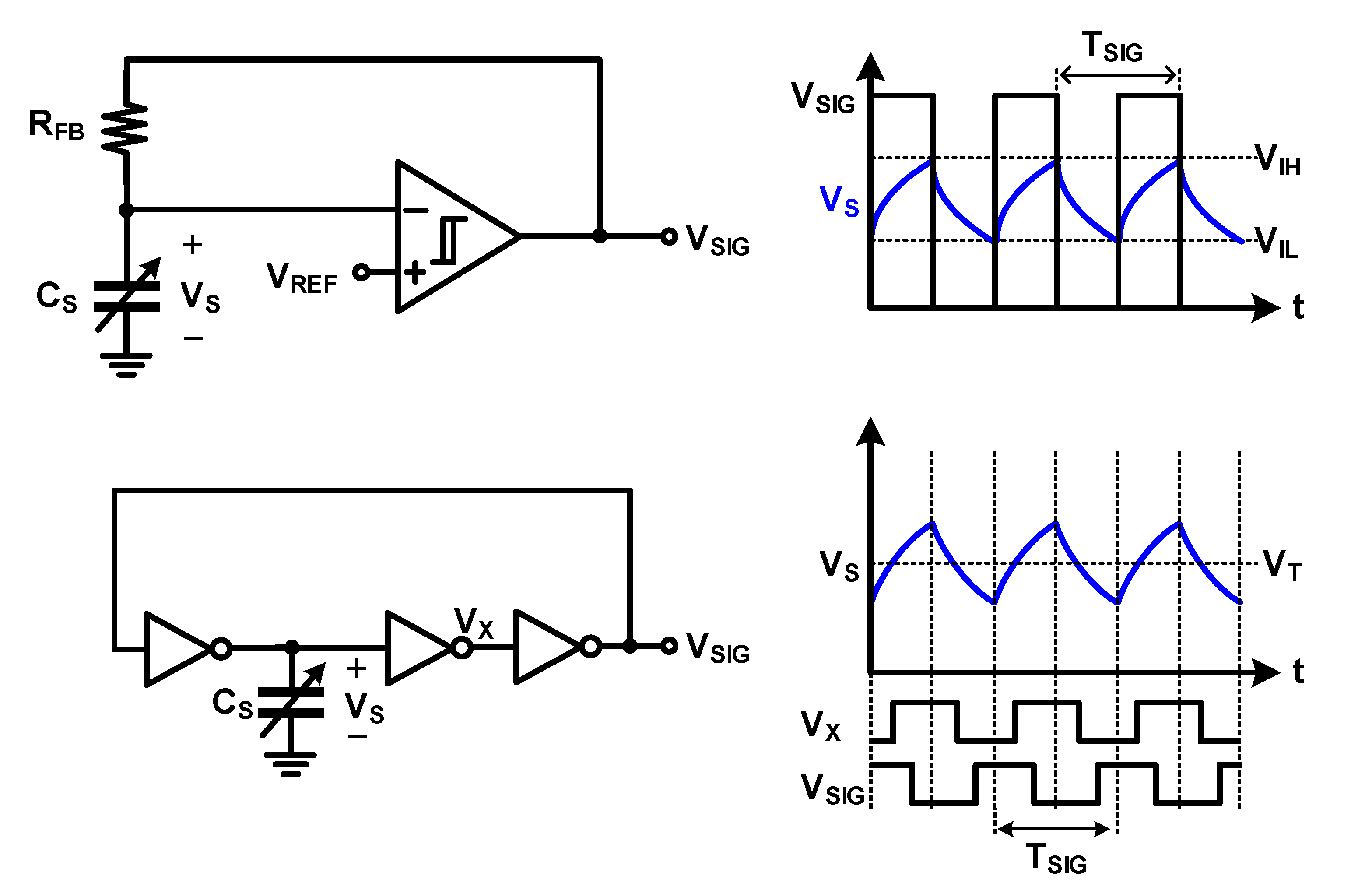 Micromachines | Free Full-Text | Readout Circuits for Capacitive Sensors