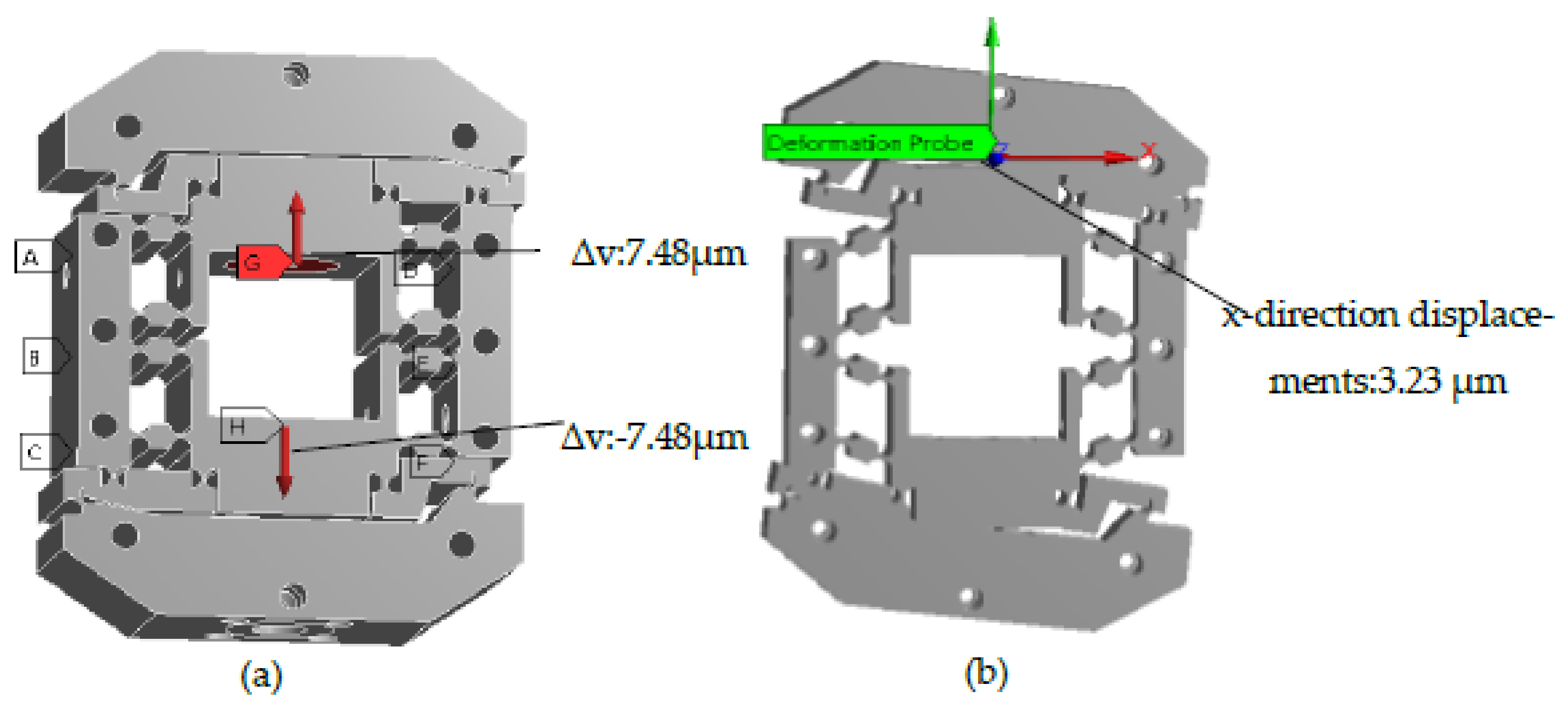 Positioning Performance of a Sub-Arc-Second Micro-Drive Rotary System
