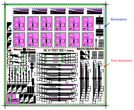 Measurement of Residual Stress and Young’s Modulus on Micromachined ...