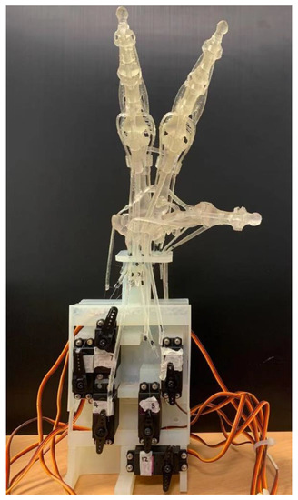 Micromachines | Free Full-Text | Design of a Single-Material Complex ...