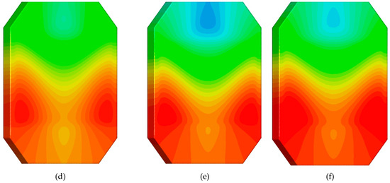 A Computational Fluid Dynamic Study on Efficiency of a Wavy ...