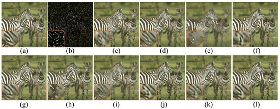 Micromachines | Free Full-Text | Simultaneous Patch-Group Sparse Coding with Dual-Weighted ℓp ...