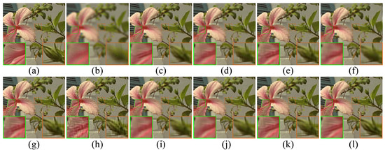 Micromachines | Free Full-Text | Simultaneous Patch-Group Sparse Coding with Dual-Weighted ℓp ...