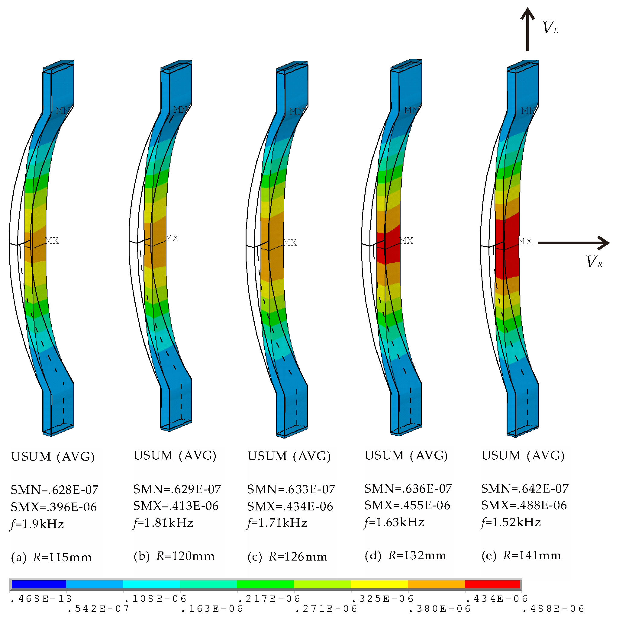Effect of Concave Stave on Class I Barrel-Stave Flextensional Transducer