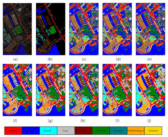 A 3D-2D Multibranch Feature Fusion and Dense Attention Network for Hyperspectral Image ...