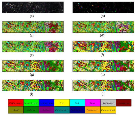 A 3D-2D Multibranch Feature Fusion and Dense Attention Network for Hyperspectral Image ...