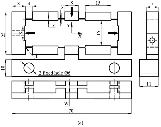 Optimal Design for Compliant Mechanism Flexure Hinges: Bridge-Type