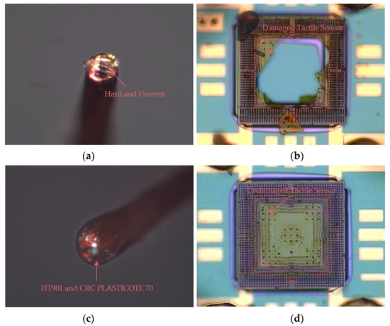 Micromachines | Special Issue : Design and Fabrication of Micro/Nano ...