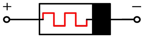 Fpga Implementation Of Threshold Type Binary Memristor And Its Application In Logic Circuit Design
