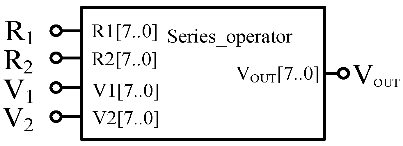 Fpga Implementation Of Threshold Type Binary Memristor And Its Application In Logic Circuit Design