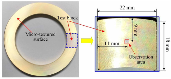 Micromachines | Free Full-Text | Surface Integrity and Friction ...