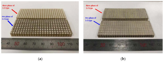 Design of Planar Array Transducers Based on Connected 1–3 Piezoelectric ...