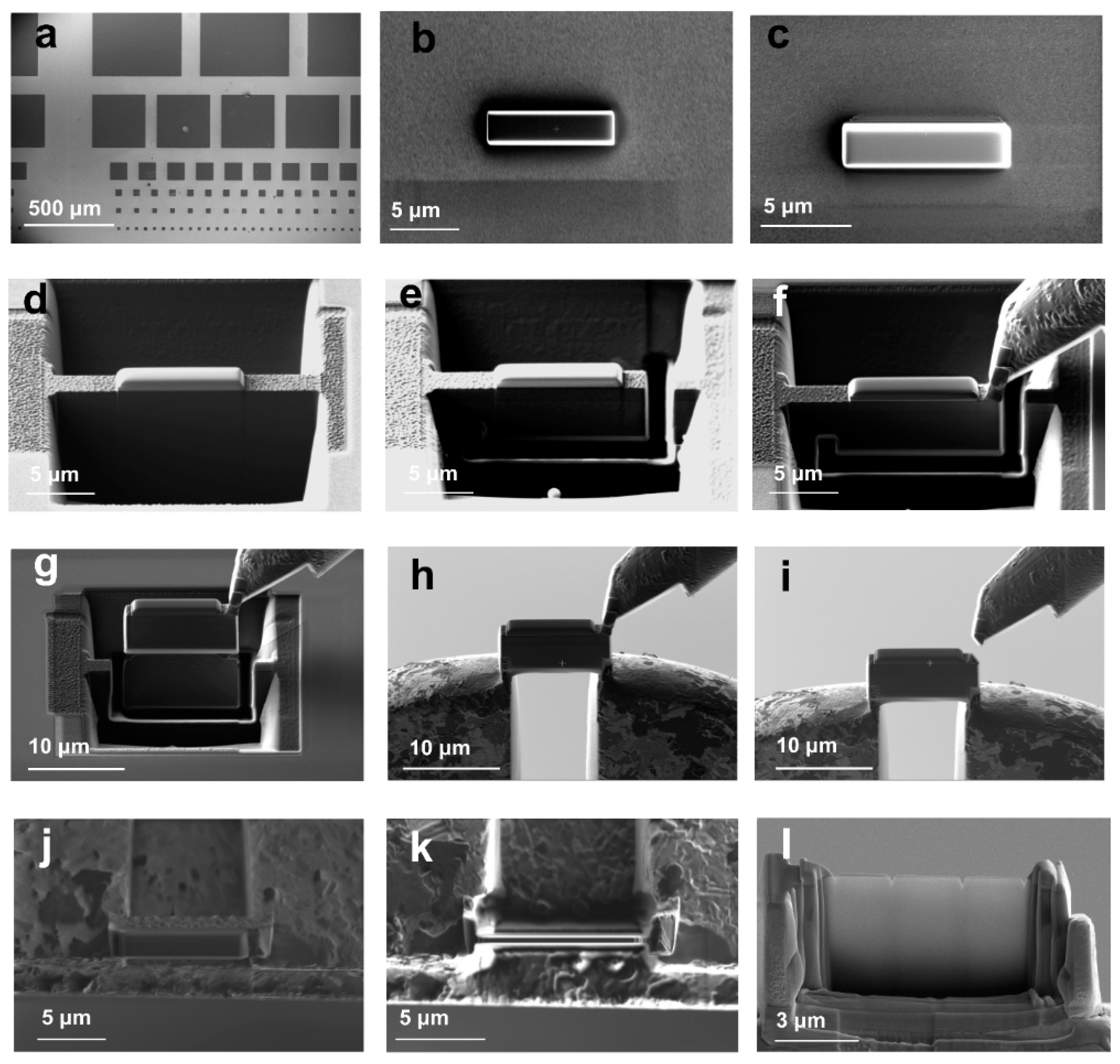 Micromachines | Free Full-Text | Optimization of the In Situ Biasing ...