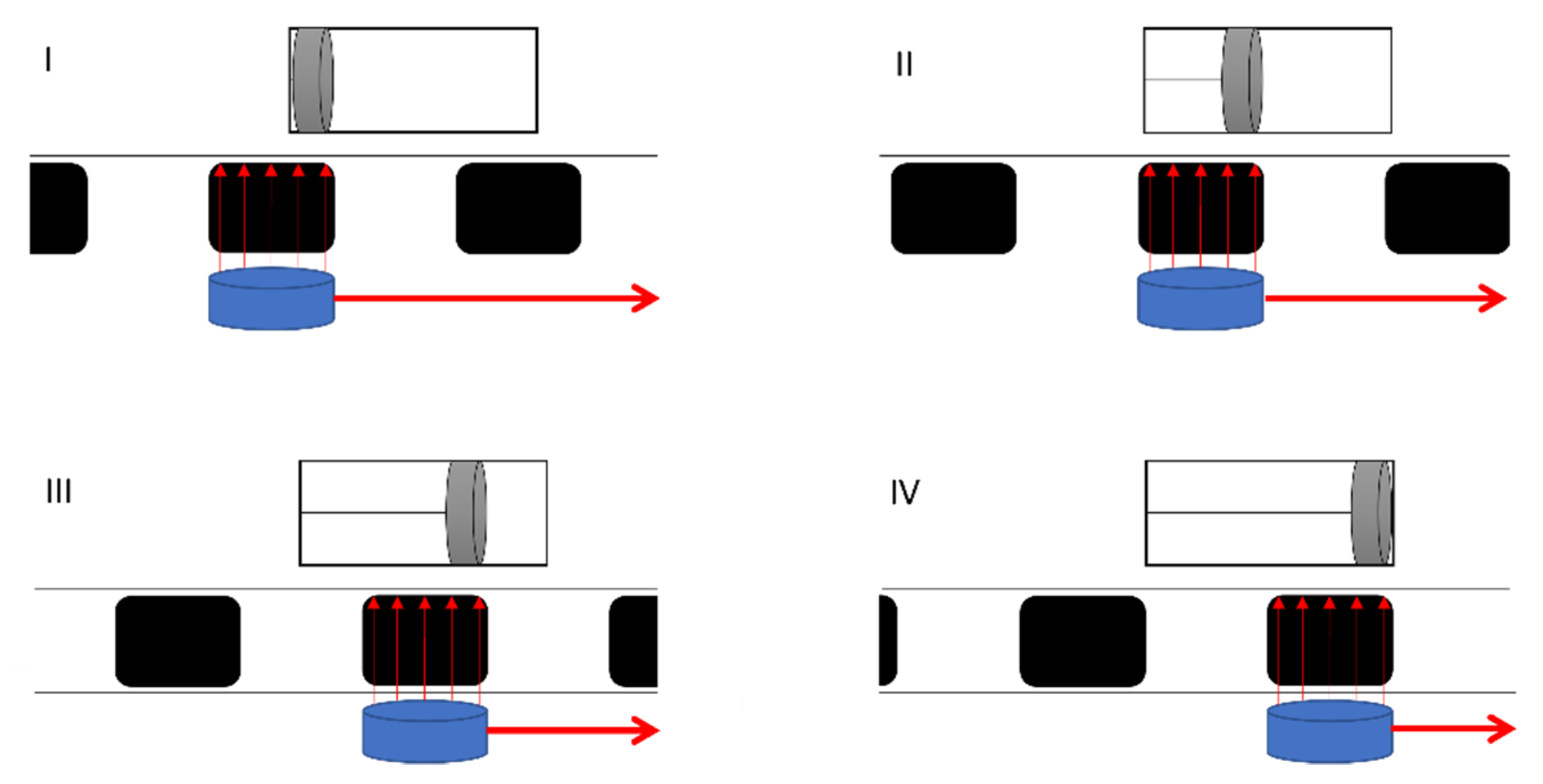 Micromachines | Free Full-Text | Non-Invasive Manipulation of Two-Phase ...