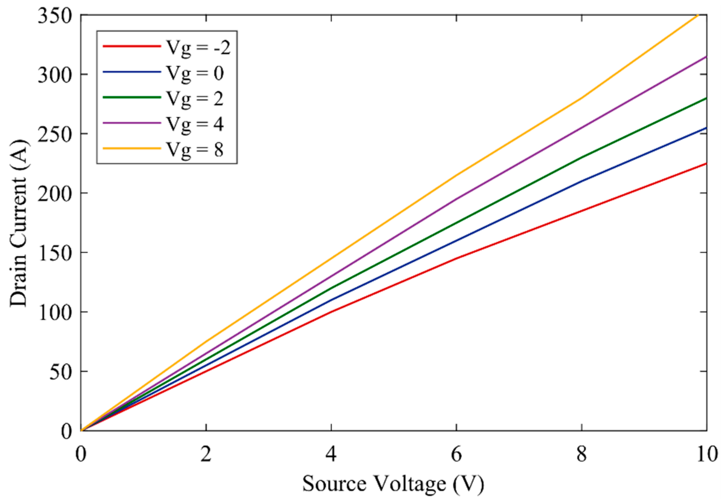 Micromachines | Free Full-Text | A Hybrid Active Neutral Point Clamped ...