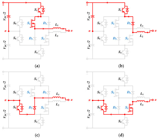 A Hybrid Active Neutral Point Clamped Inverter Utilizing Si and Ga2O3 ...